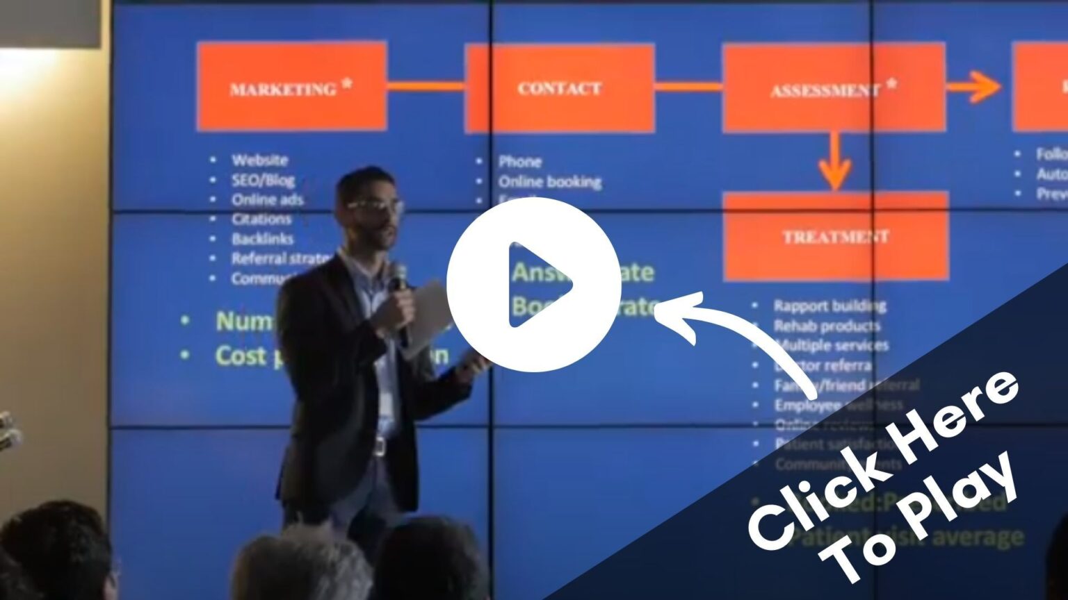 Home - Clinic Accelerator